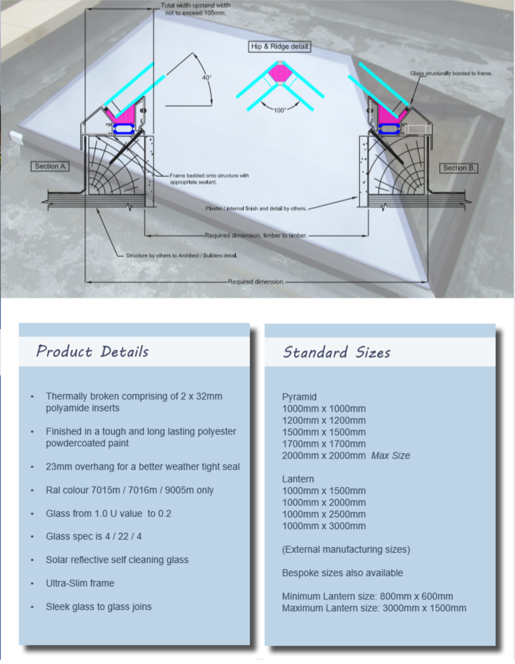 Rooflights Milton Keynes, Northampton, Bedfordshire | Flat Rooflights ...